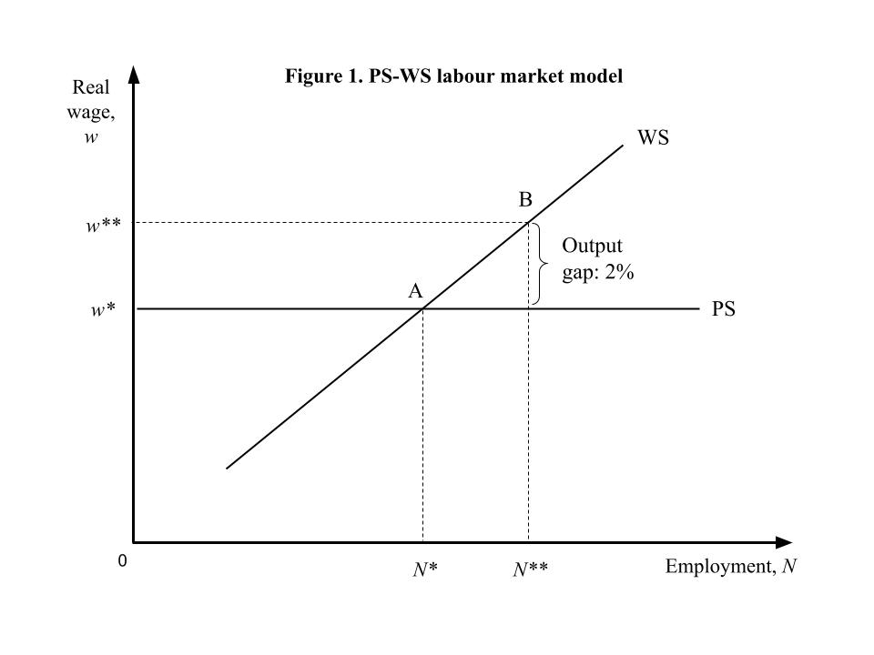 Get High Grades with the support of top graduates who took the same ...